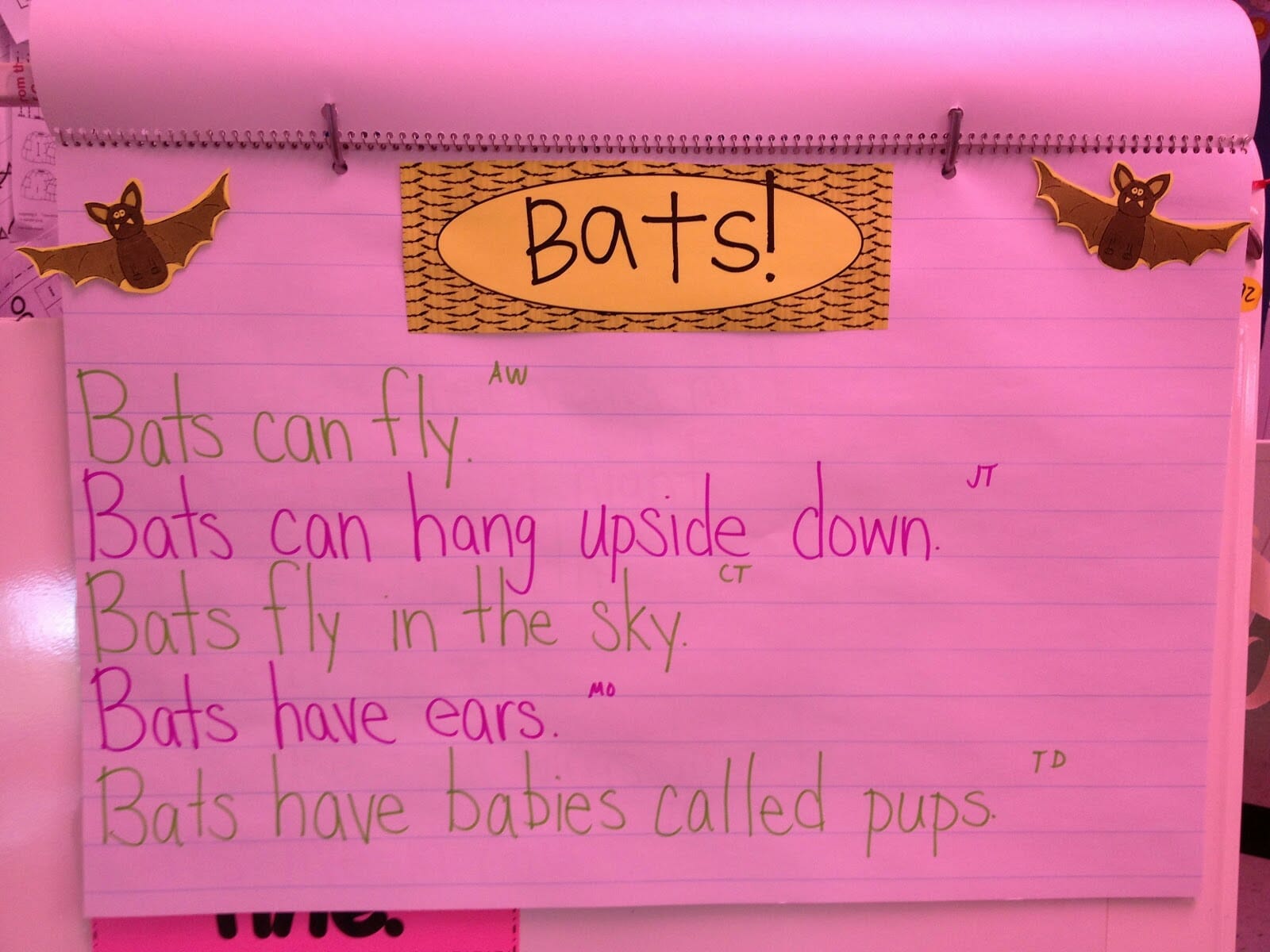 Working on Writing! – The Kindergarten Smorgasboard