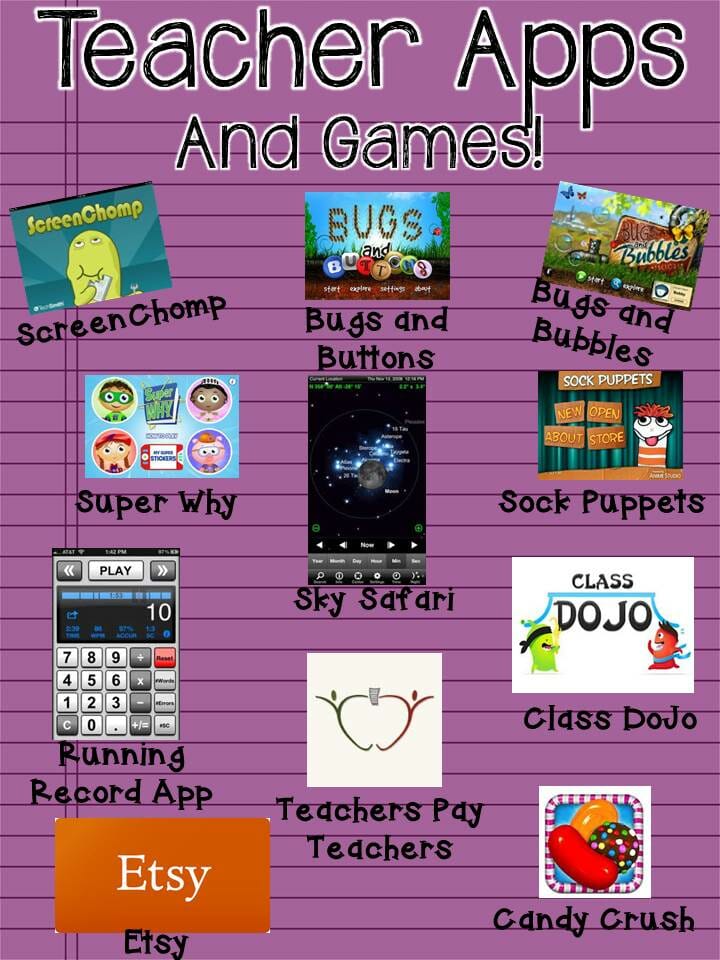 Some Of Our Favorite Apps! – The Kindergarten Smorgasboard