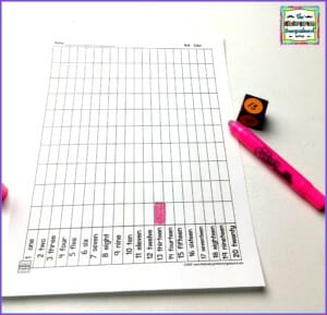 Number Cubes DIY | The Kindergarten Smorgasboard