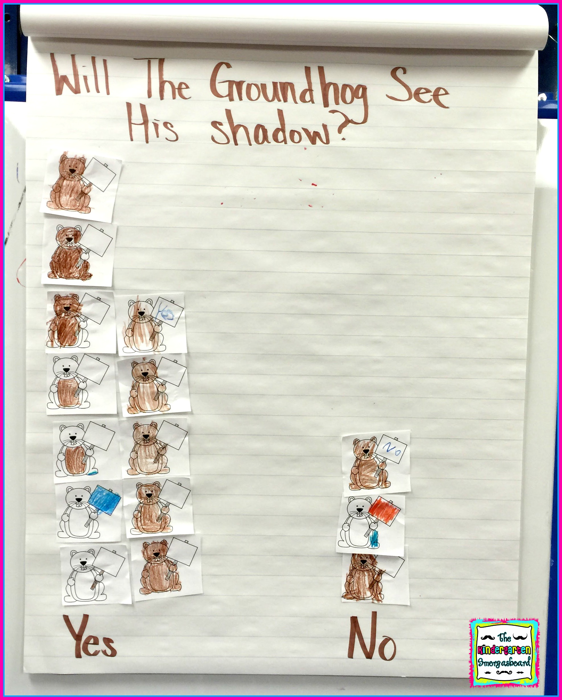 groundhog picture graph – The Kindergarten Smorgasboard