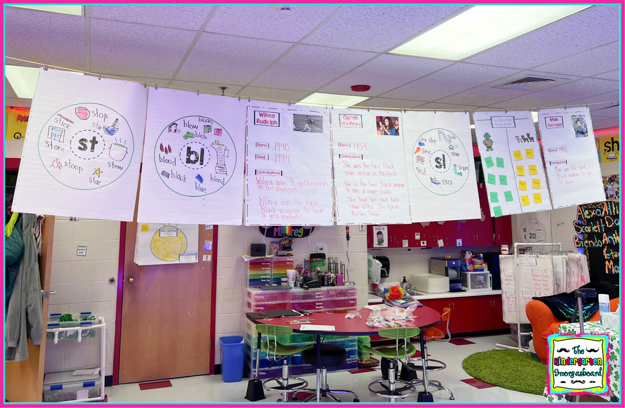 Anchor Charts On A Rope! – The Kindergarten Smorgasboard