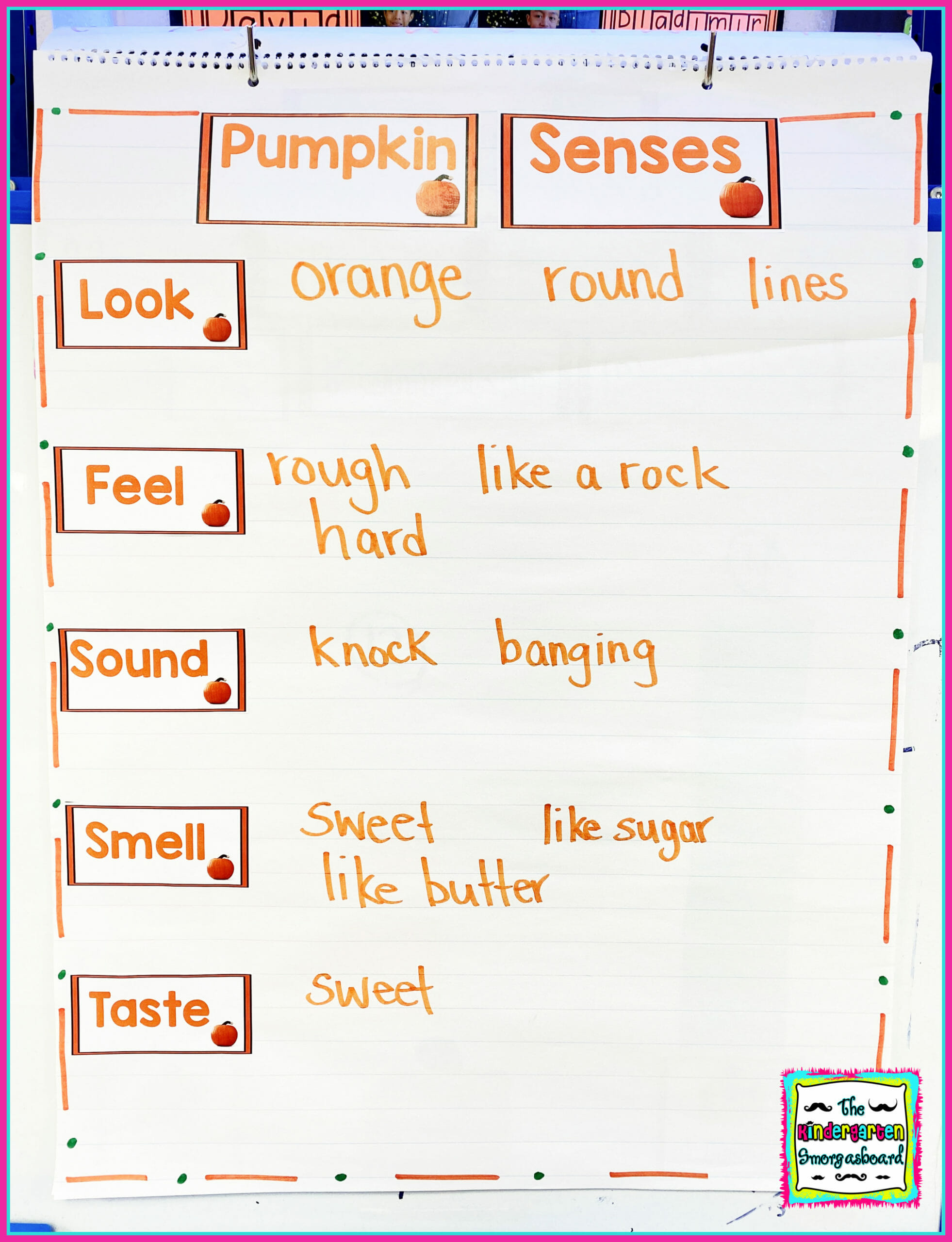 kindergarten five senses lessons (1) – The Kindergarten Smorgasboard