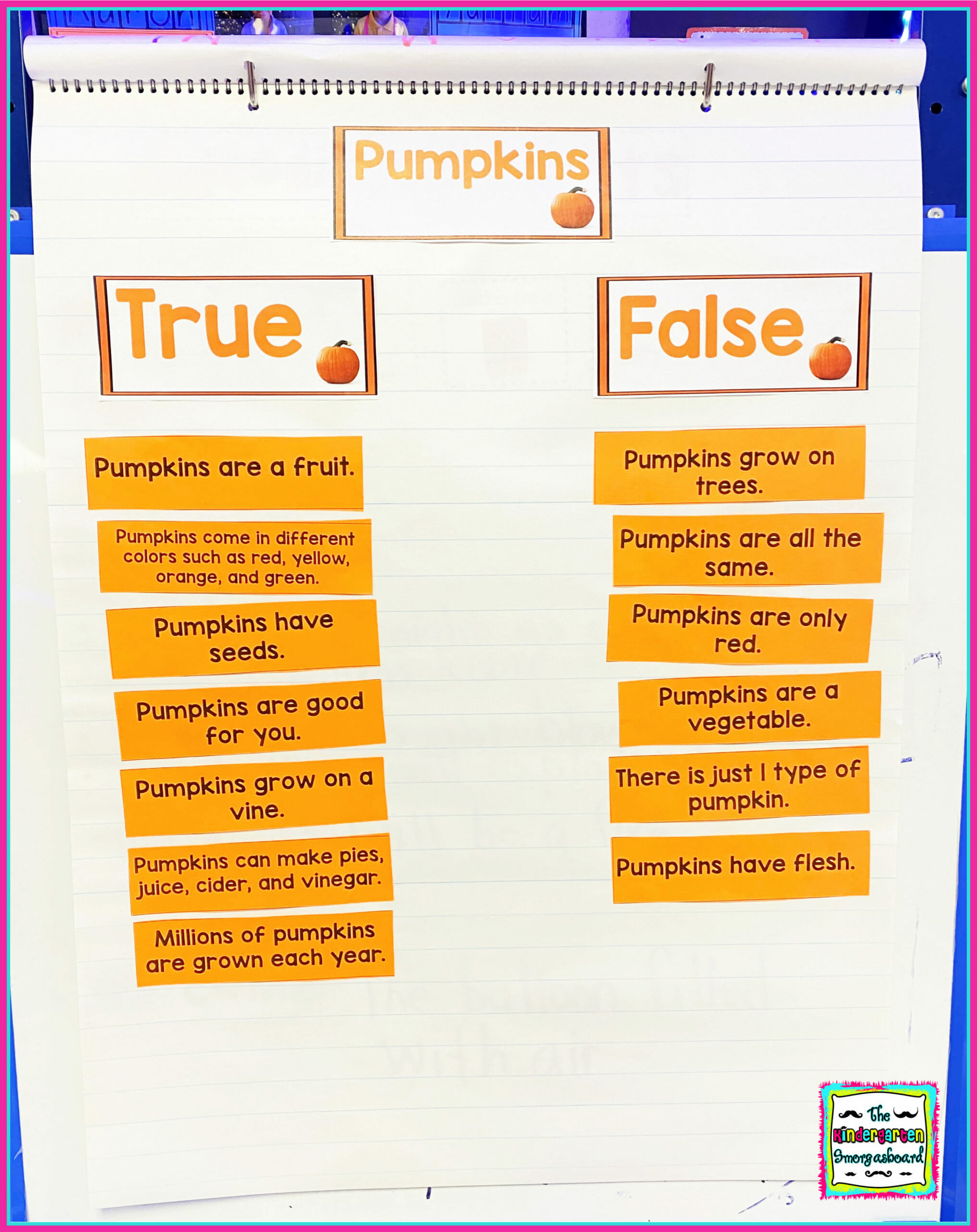 kindergarten higher order thinkin – The Kindergarten Smorgasboard