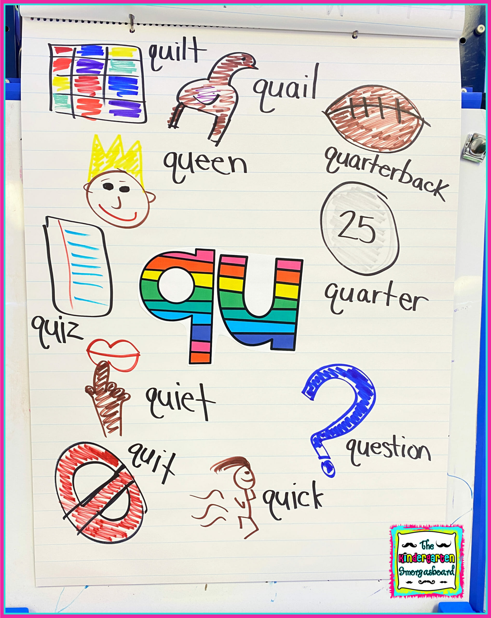 kindergarten phonics lessons (4) – The Kindergarten Smorgasboard