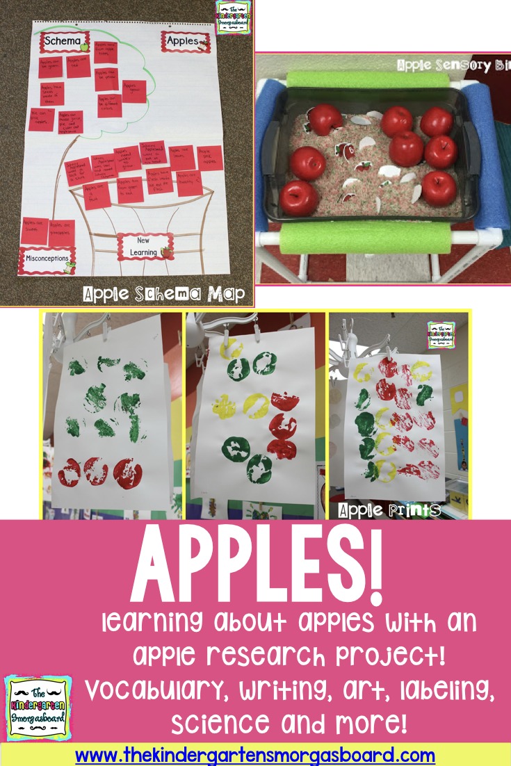 Word Families, Addition, And Apples: Schedulin’ Sunday – The ...