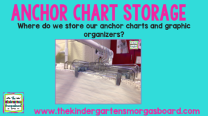 Anchor Chart Storage – The Kindergarten Smorgasboard