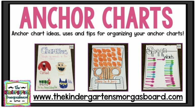 Anchor Chart Storage – The Kindergarten Smorgasboard