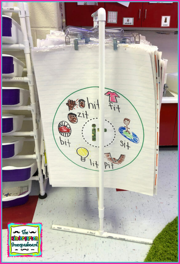 Anchor Chart Storage – The Kindergarten Smorgasboard