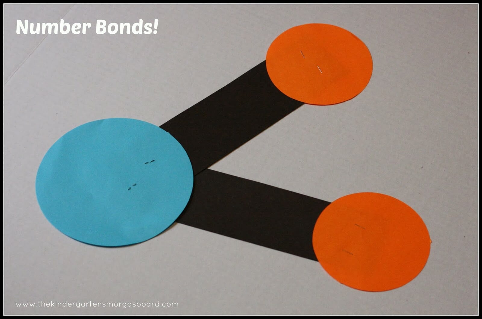 Number Bonds Lesson The Kindergarten Smorgasboard