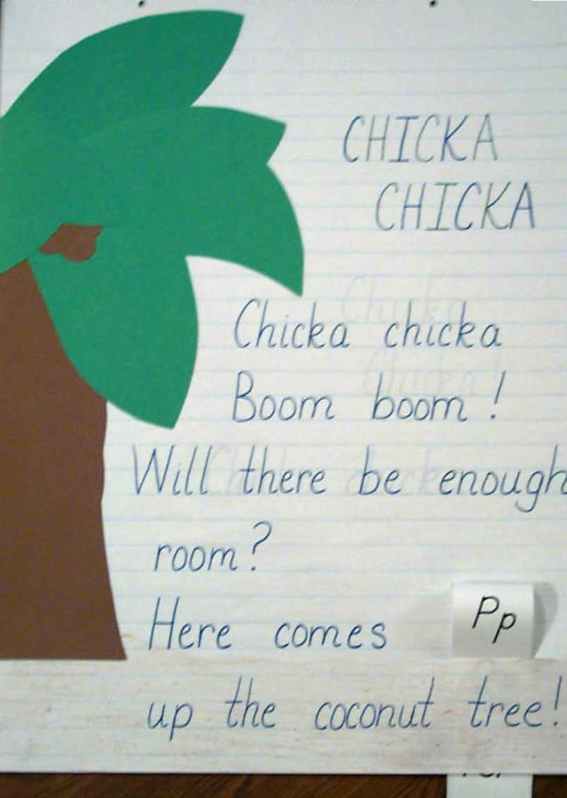 Chicka Chicka Boom Boom! | The Kindergarten Smorgasboard