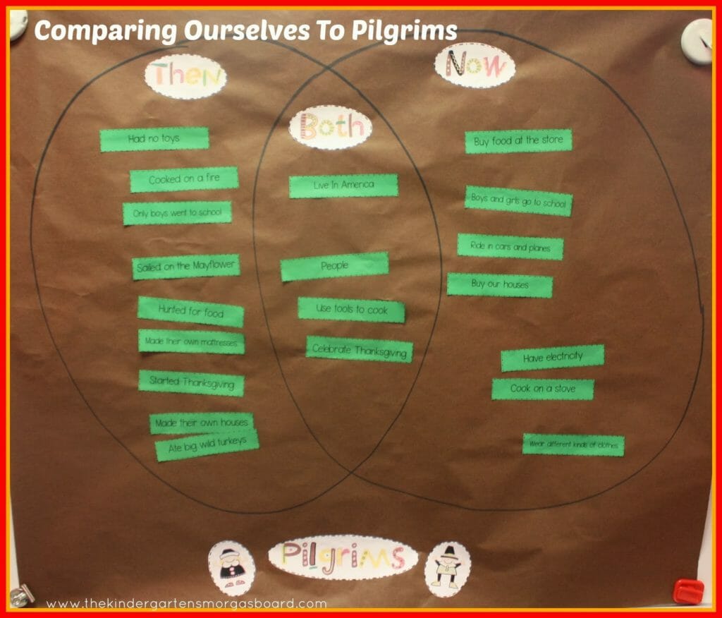 1e142-pilgrimvenndiagram – The Kindergarten Smorgasboard