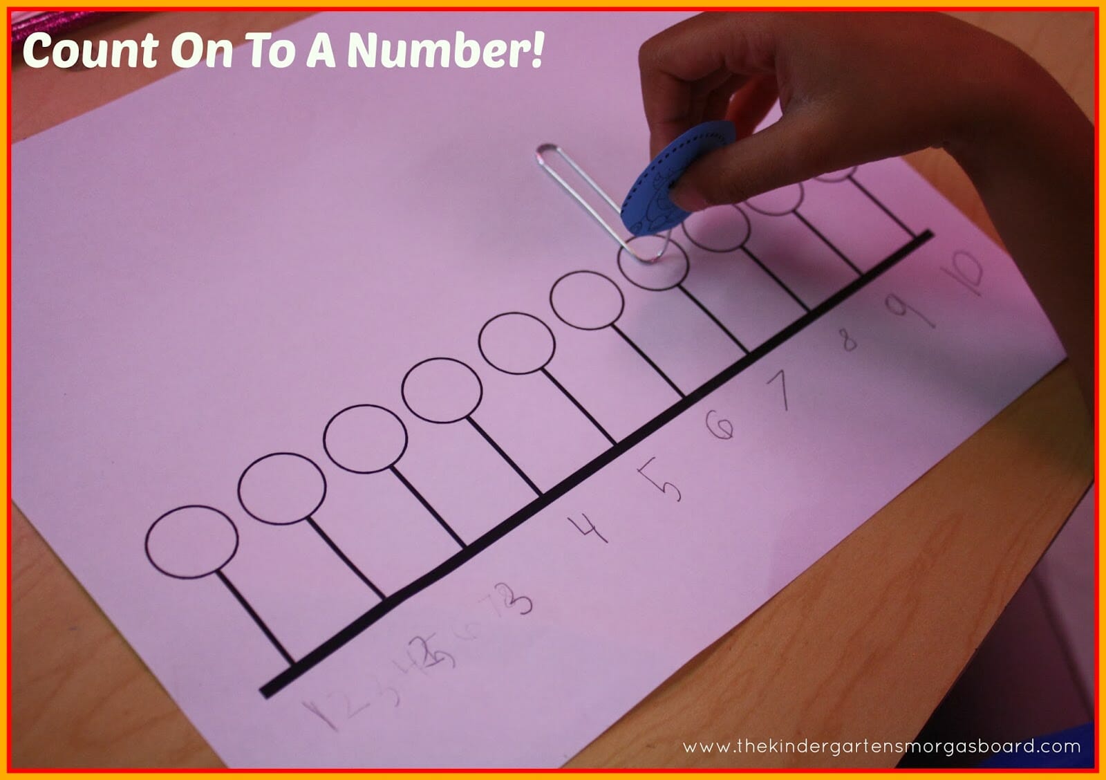 Counting On Activity – The Kindergarten Smorgasboard