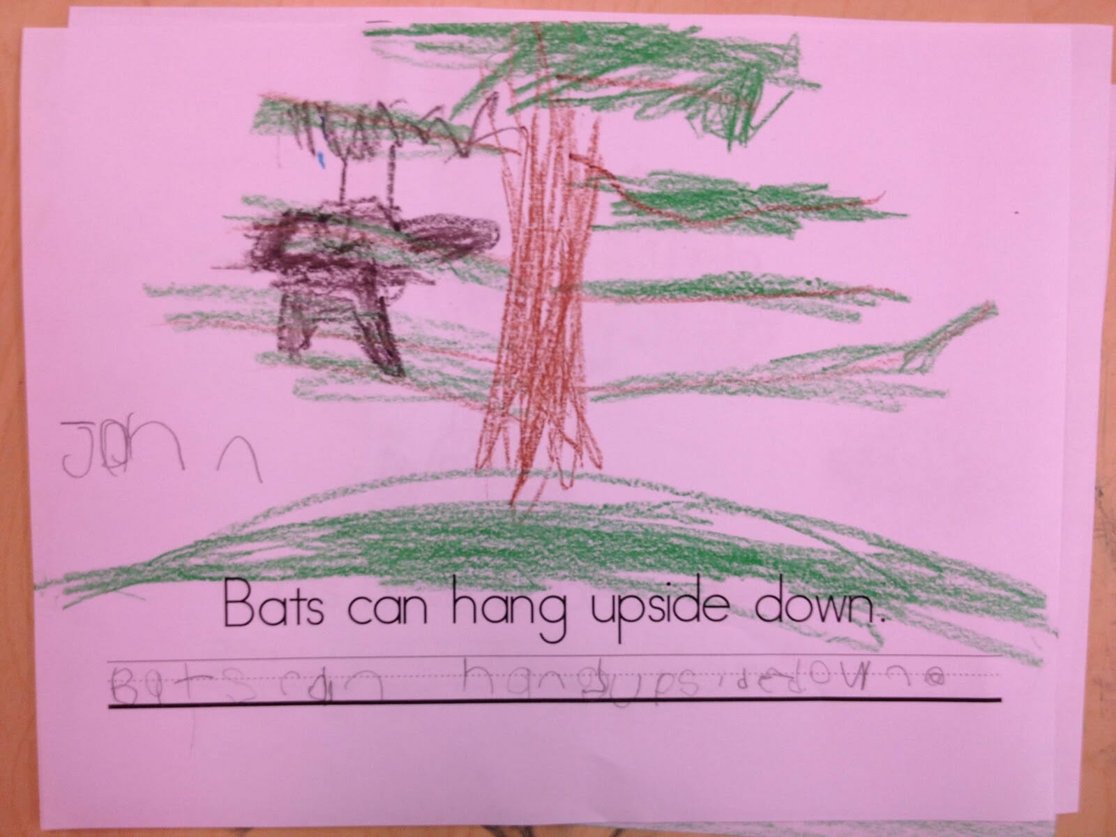 Working on Writing! – The Kindergarten Smorgasboard