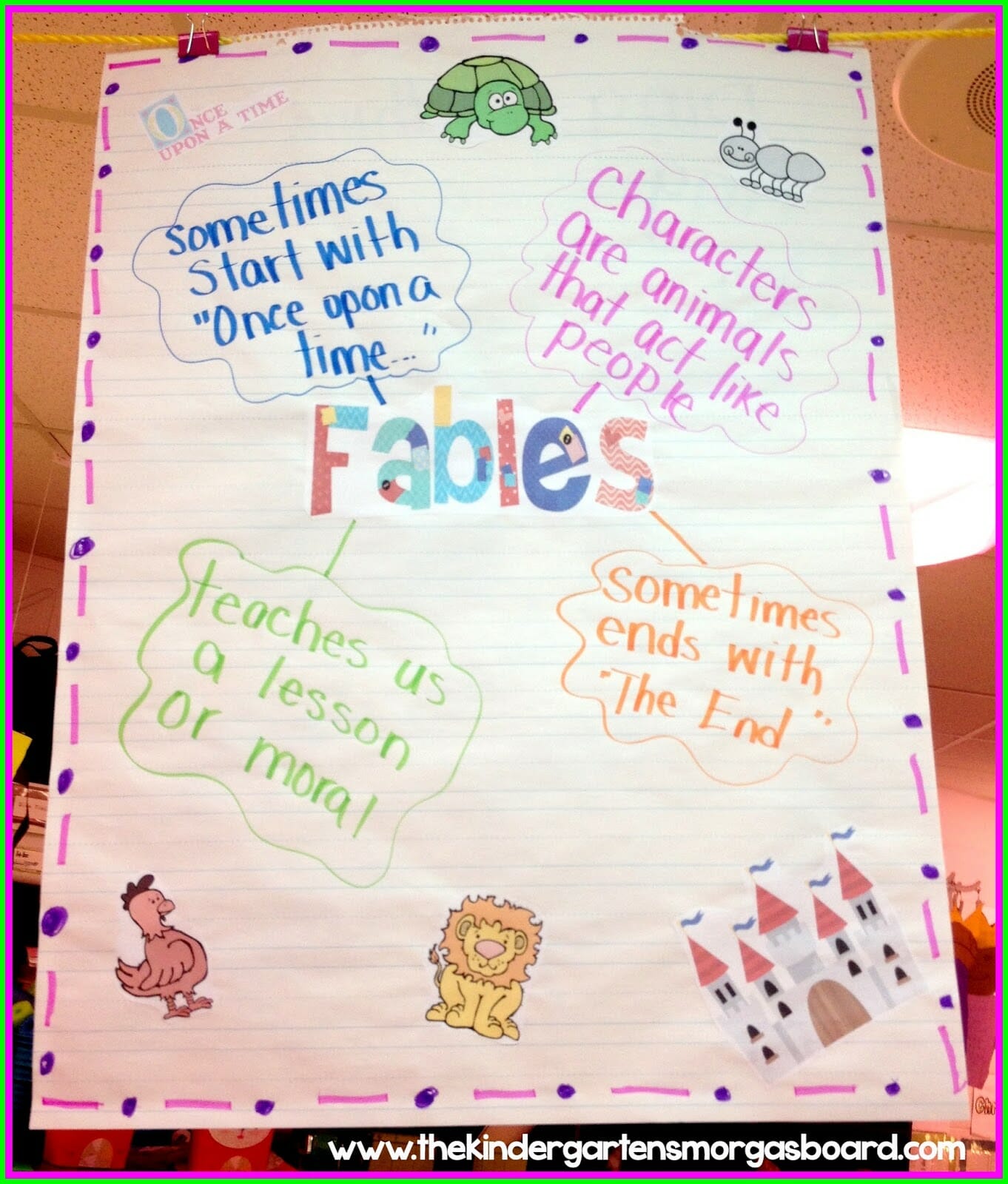 A Kindergarten Smorgasboard Schedulin Sunday! – The Kindergarten ...