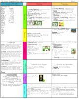 A Kindergarten Smorgasboard Schedulin Sunday! – The Kindergarten ...