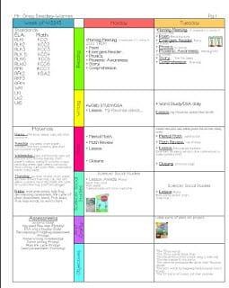 A Kindergarten Smorgasboard Schedulin Sunday! – The Kindergarten ...