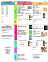 A Kindergarten Smorgasboard Schedulin Sunday! – The Kindergarten ...