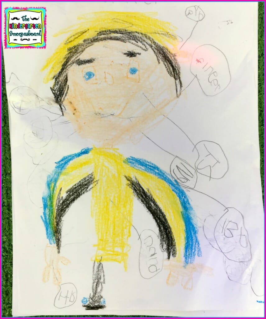 Labeling Your Pictures | The Kindergarten Smorgasboard