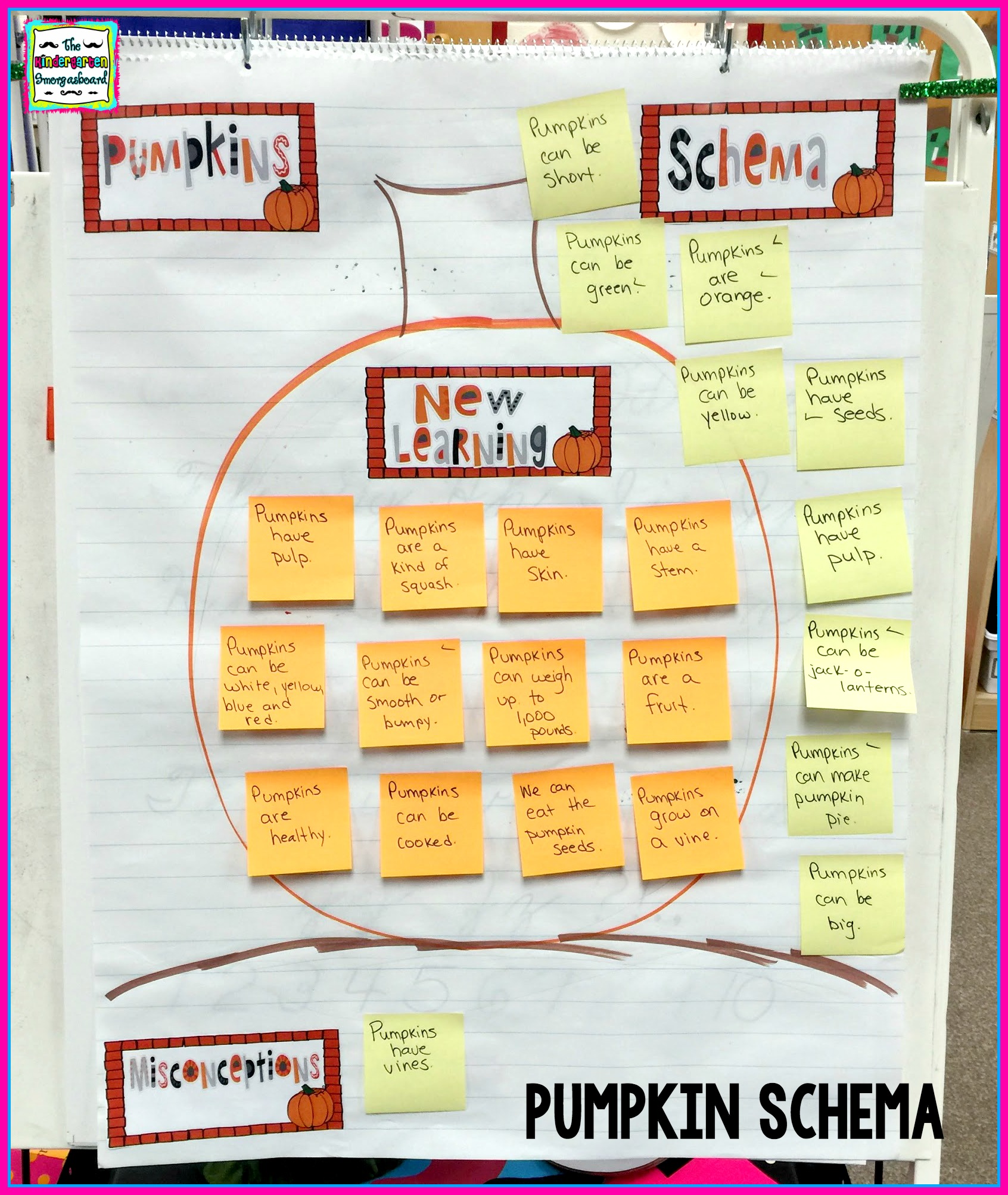 Schedulin’ Sunday: Pumpkins – The Kindergarten Smorgasboard
