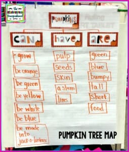 Schedulin’ Sunday: Pumpkins – The Kindergarten Smorgasboard