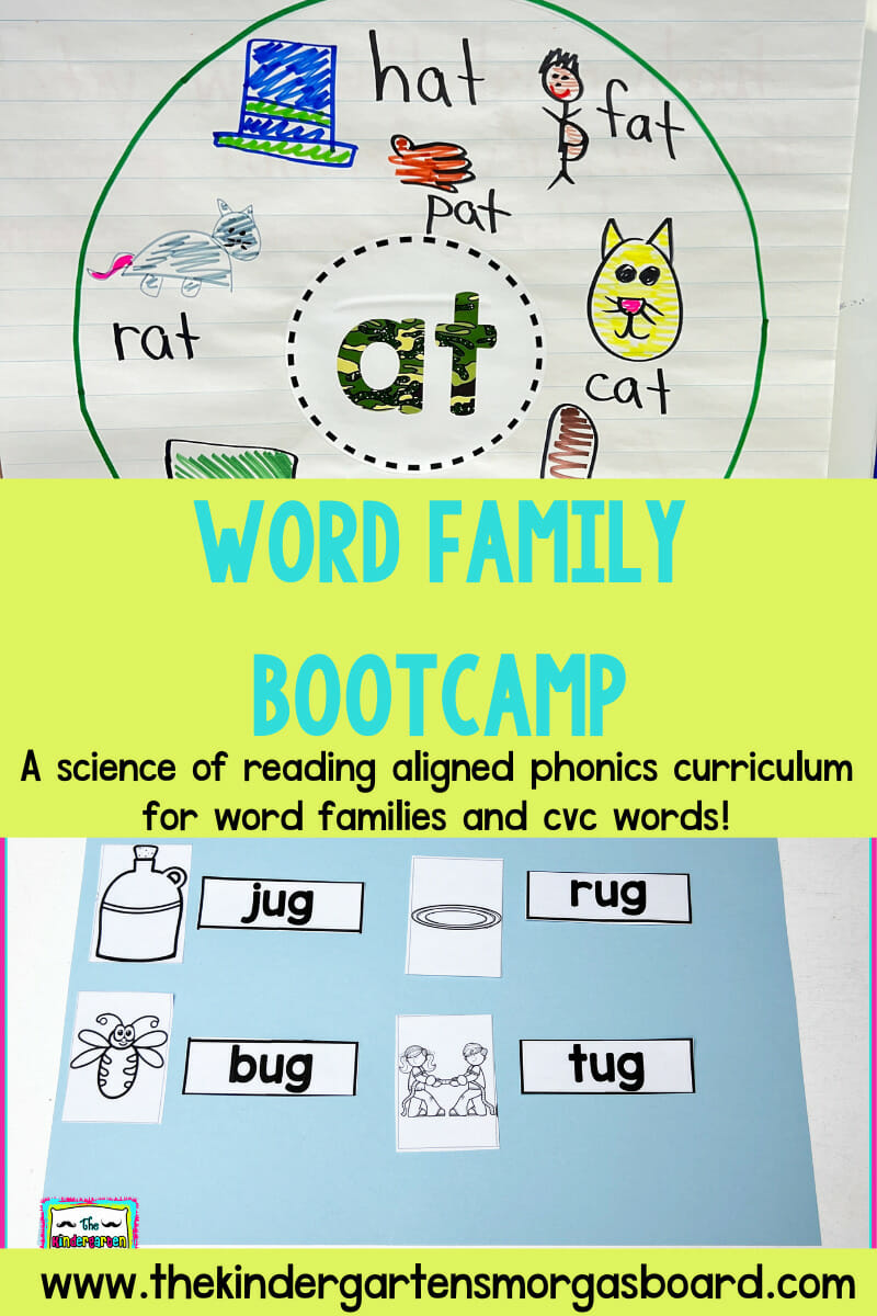 cvc words and the science of reading – The Kindergarten Smorgasboard
