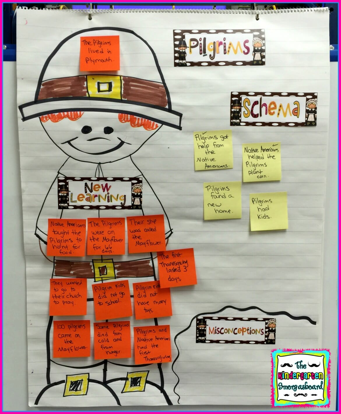 Schedulin’ Sunday: Thanksgiving Pilgrims – The Kindergarten Smorgasboard