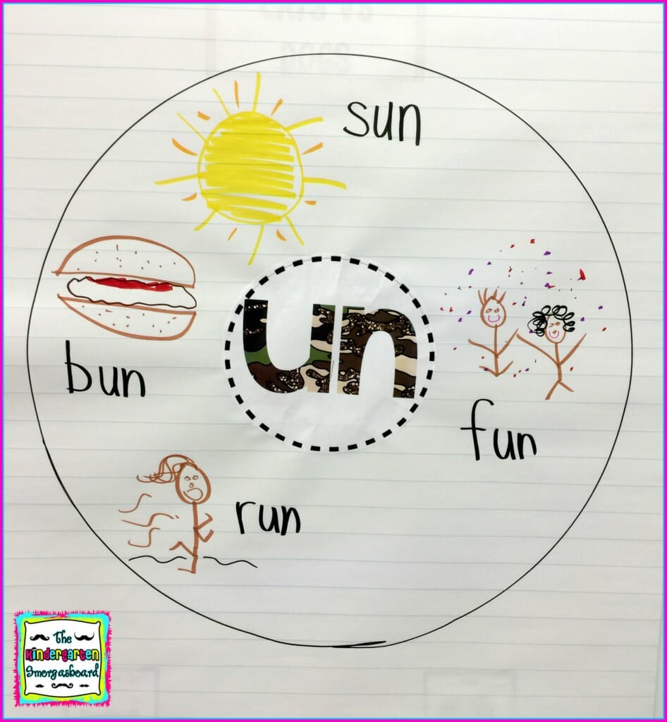 un-words-word-family-bootcamp – The Kindergarten Smorgasboard