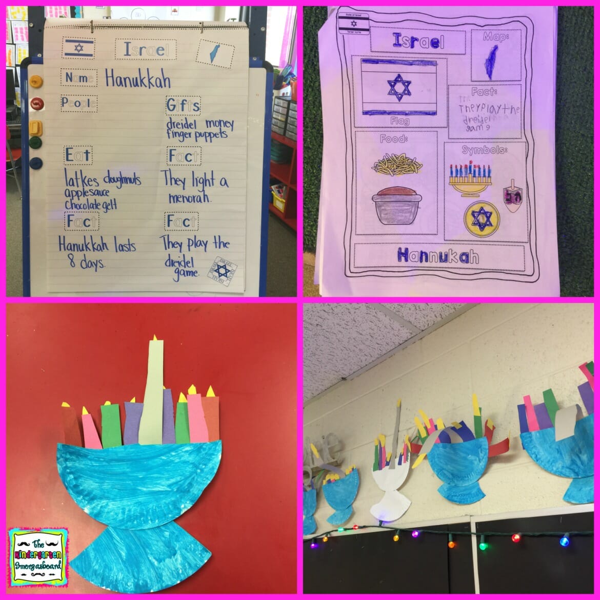 Holidays Around The World: Week 2 – The Kindergarten Smorgasboard