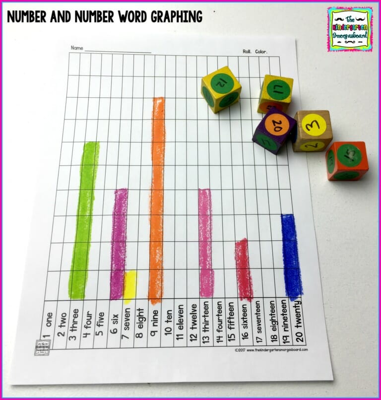 Number Cubes DIY – The Kindergarten Smorgasboard