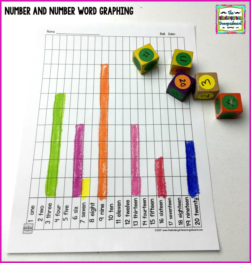 Number Cubes DIY – The Kindergarten Smorgasboard