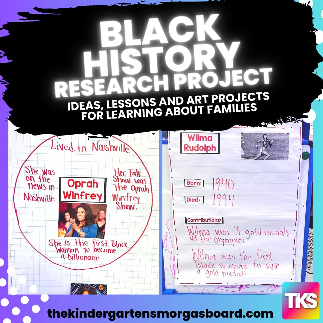 Black History Month For Kids | The Kindergarten Smorgasboard