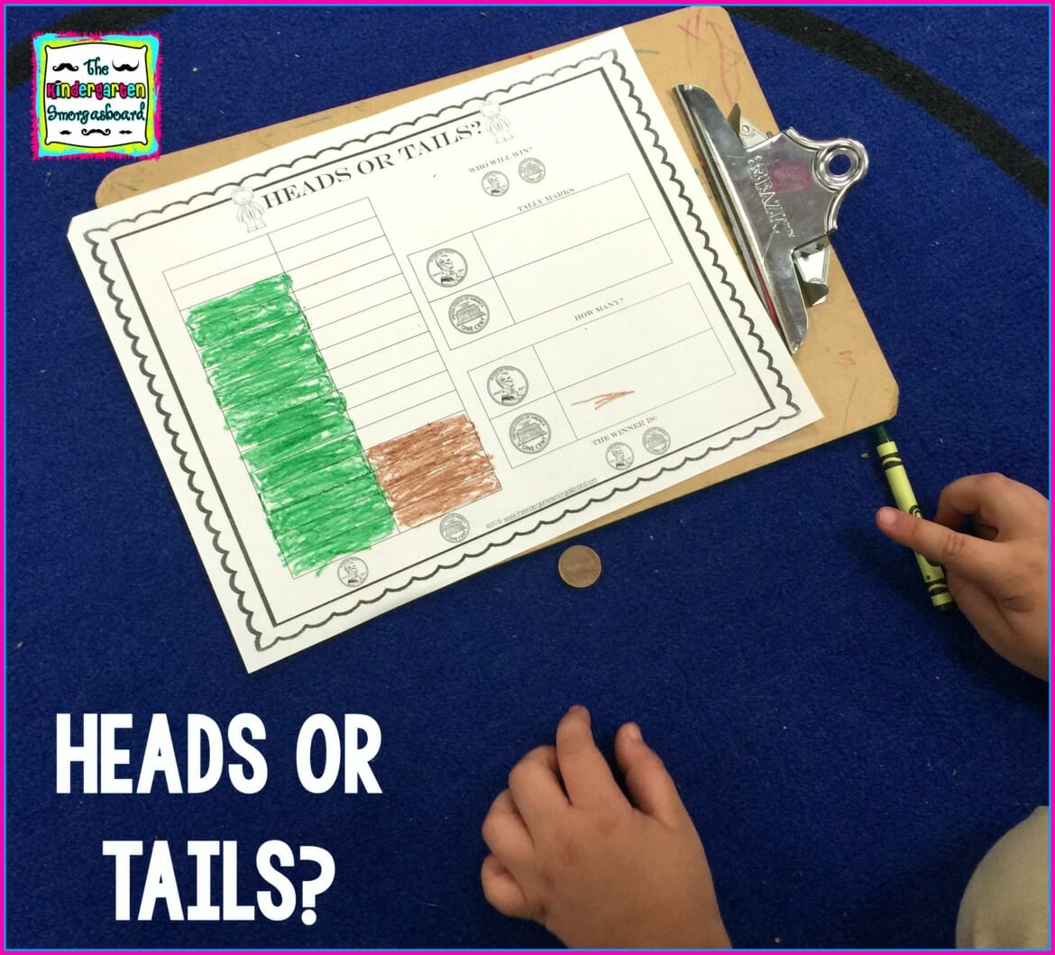 Push, Pull And Presidents: Schedulin’ Sunday – The Kindergarten ...