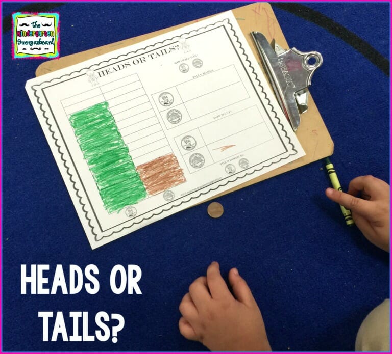 Push, Pull And Presidents: Schedulin’ Sunday – The Kindergarten ...