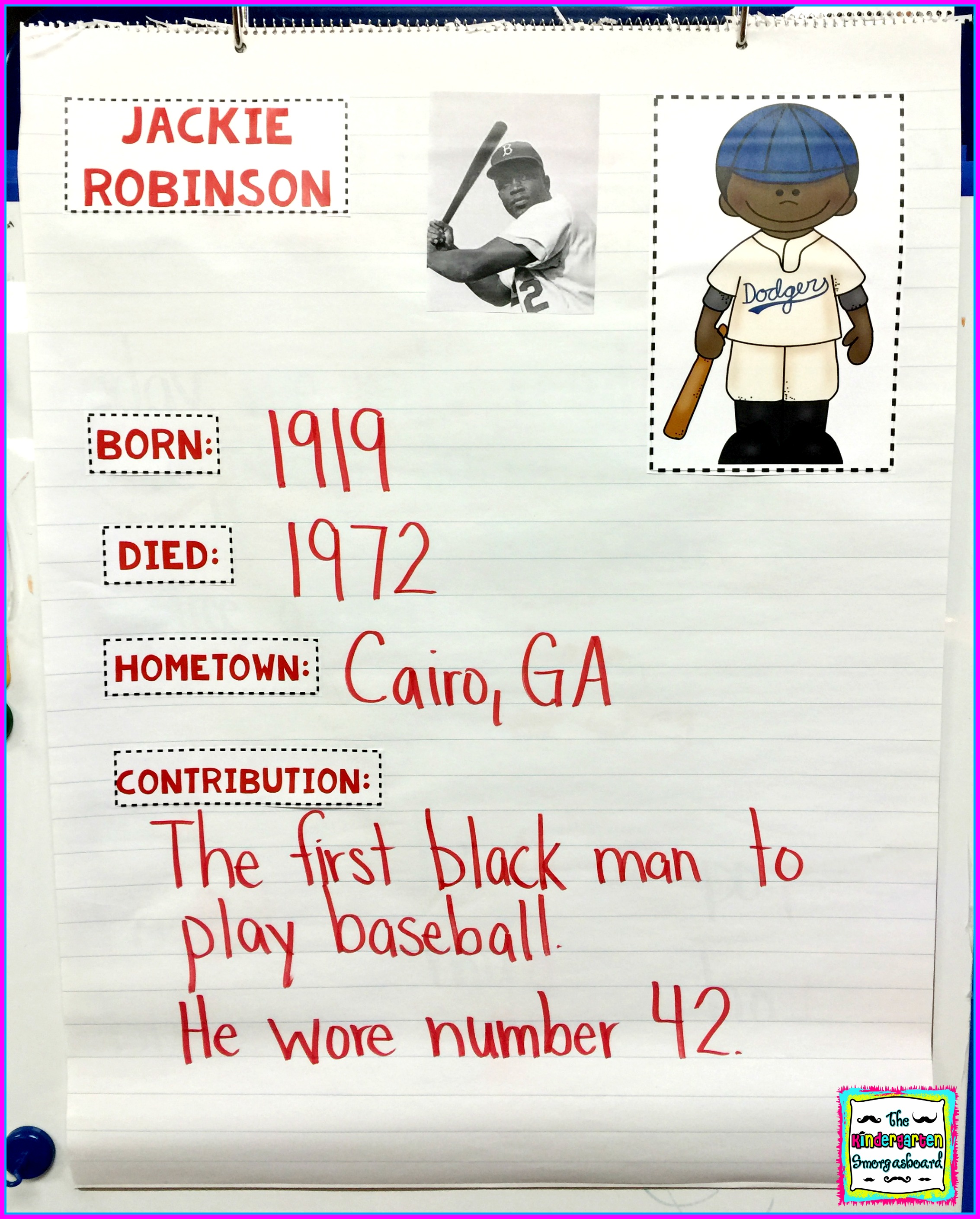 jackie robinson chart – The Kindergarten Smorgasboard jackie robinson chart – The Kindergarten Smorgasboard