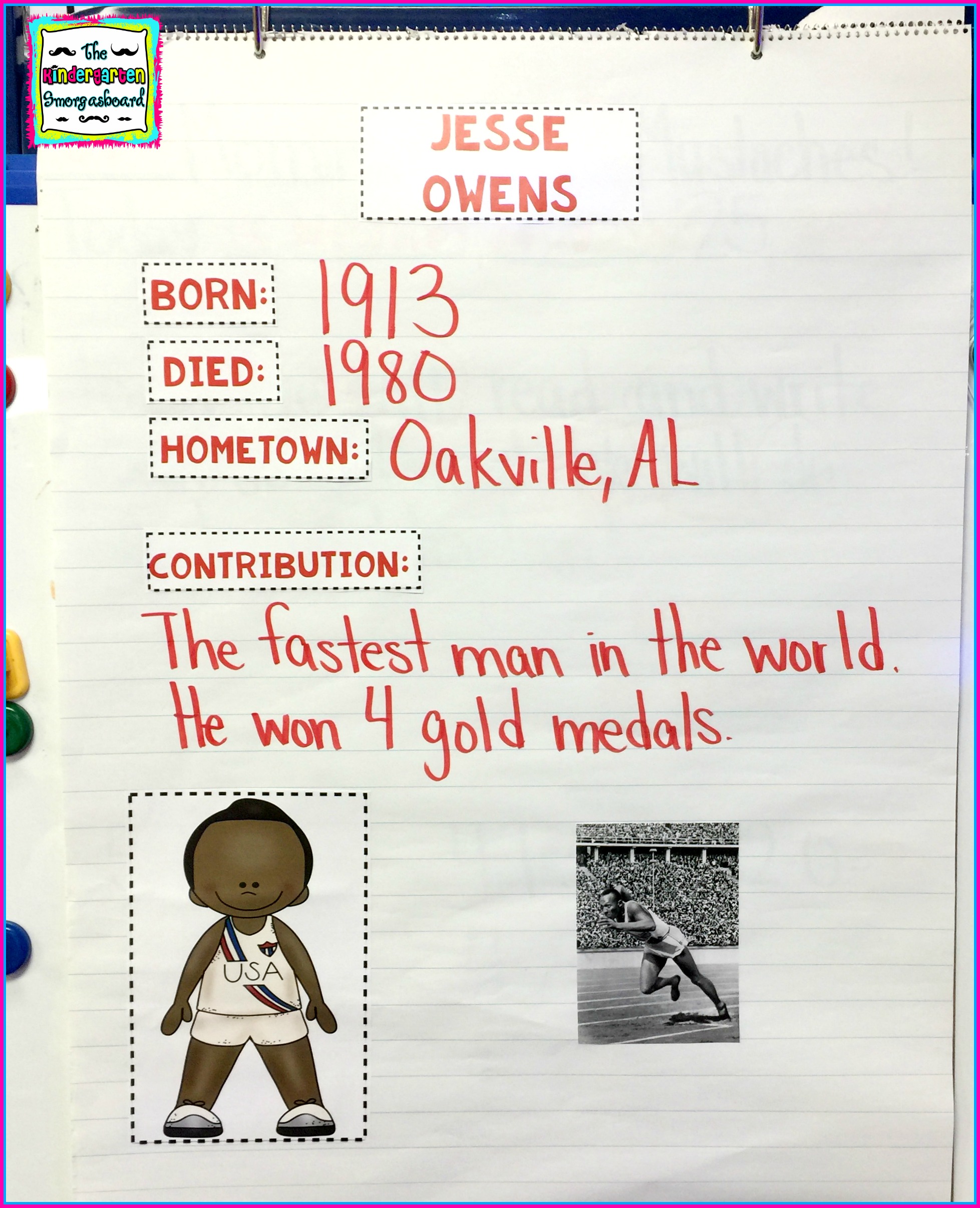 jesse owens – The Kindergarten Smorgasboard