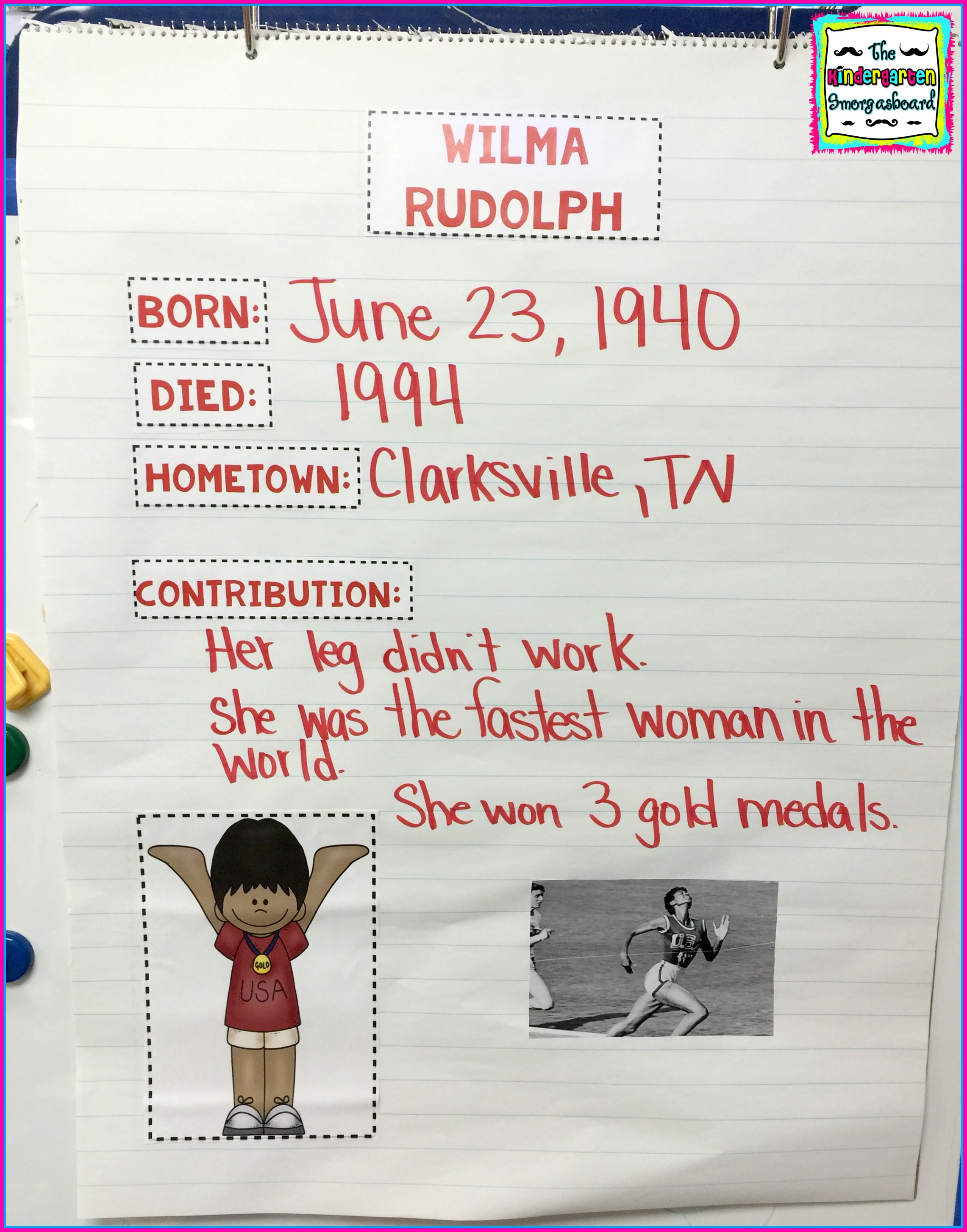 wilma rudolph – The Kindergarten Smorgasboard