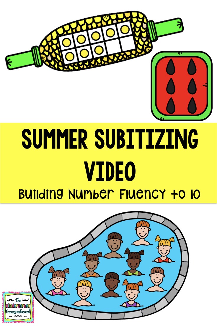 Summer Subitizing Video – The Kindergarten Smorgasboard