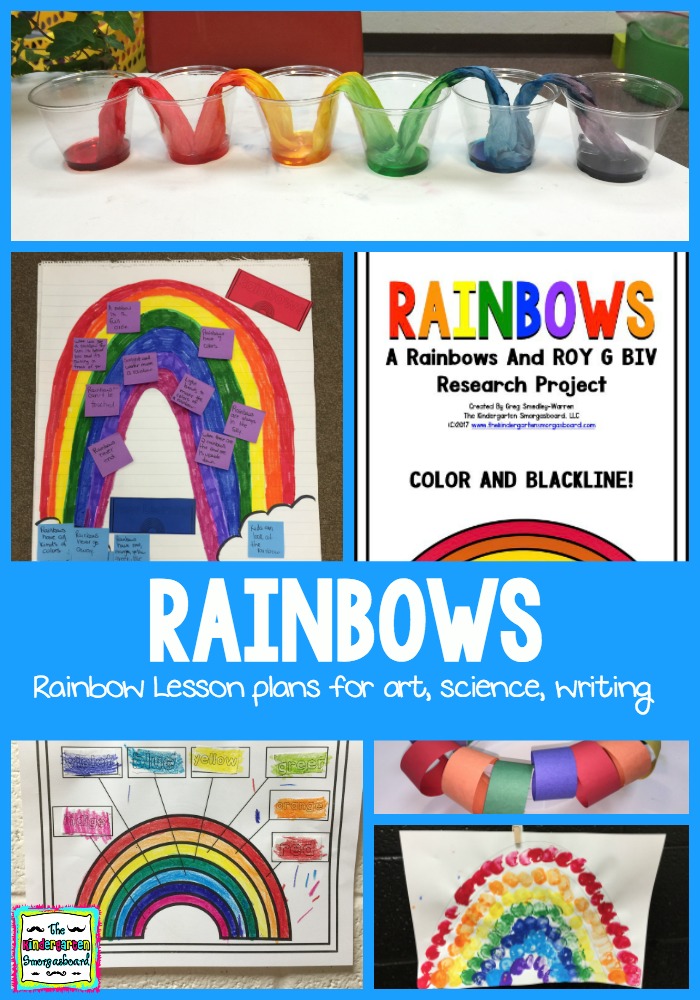 rainbow week collage – The Kindergarten Smorgasboard