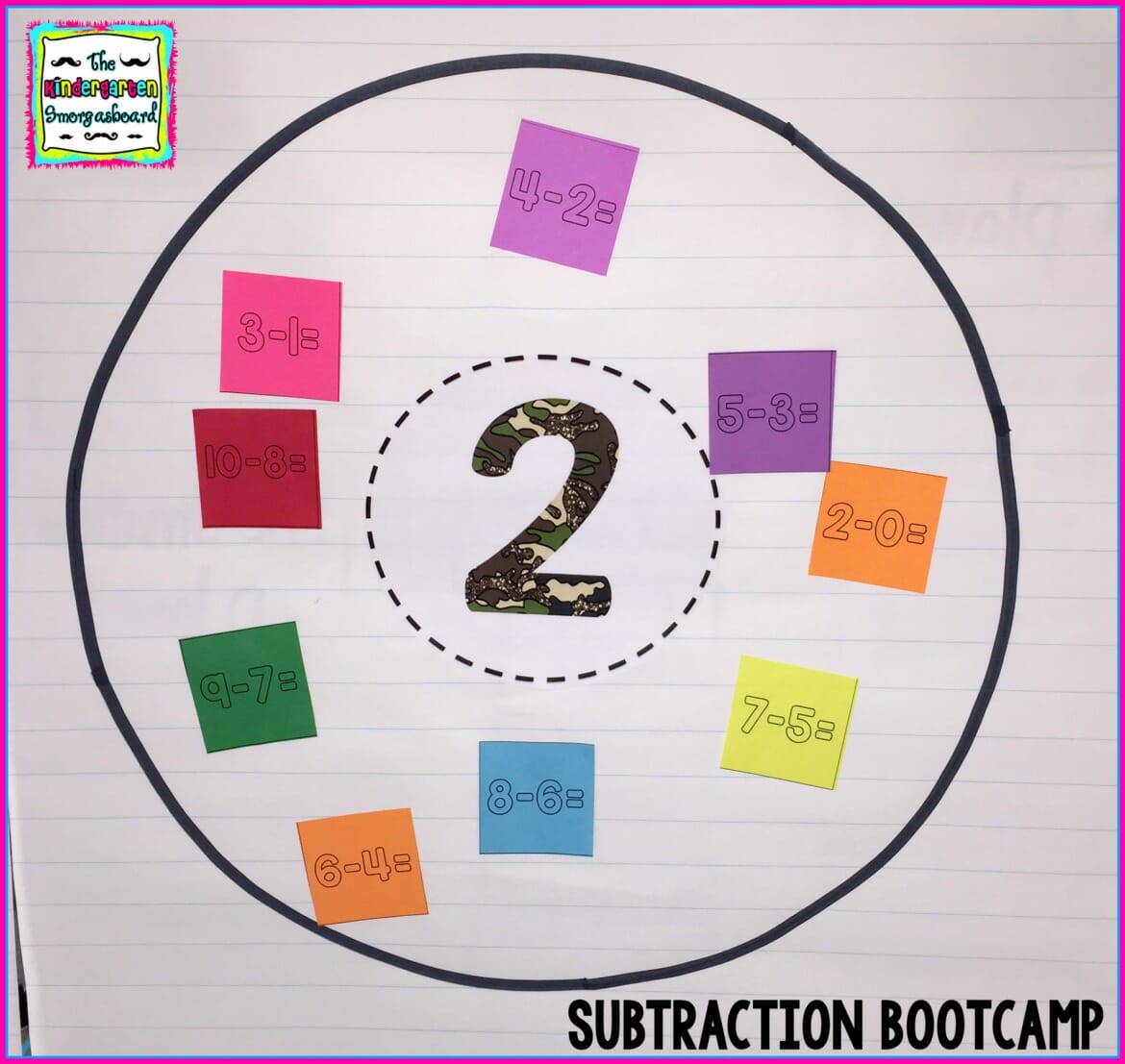TKS Bootcamp’s Subtraction Bootcamp – The Kindergarten Smorgasboard
