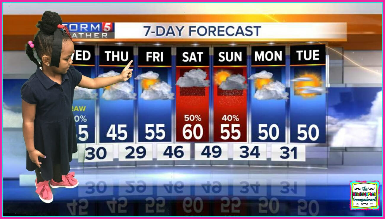 Green Screen Technology In The Classroom | The Kindergarten Smorgasboard