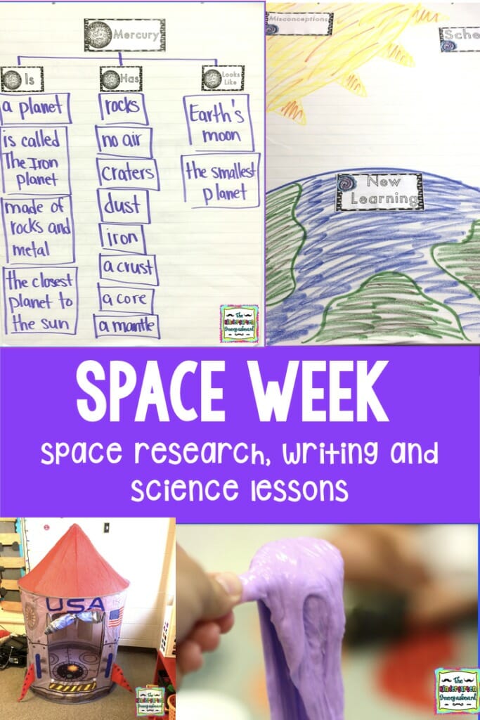 Space Research and Subtraction: Schedulin’ Sunday – The Kindergarten ...