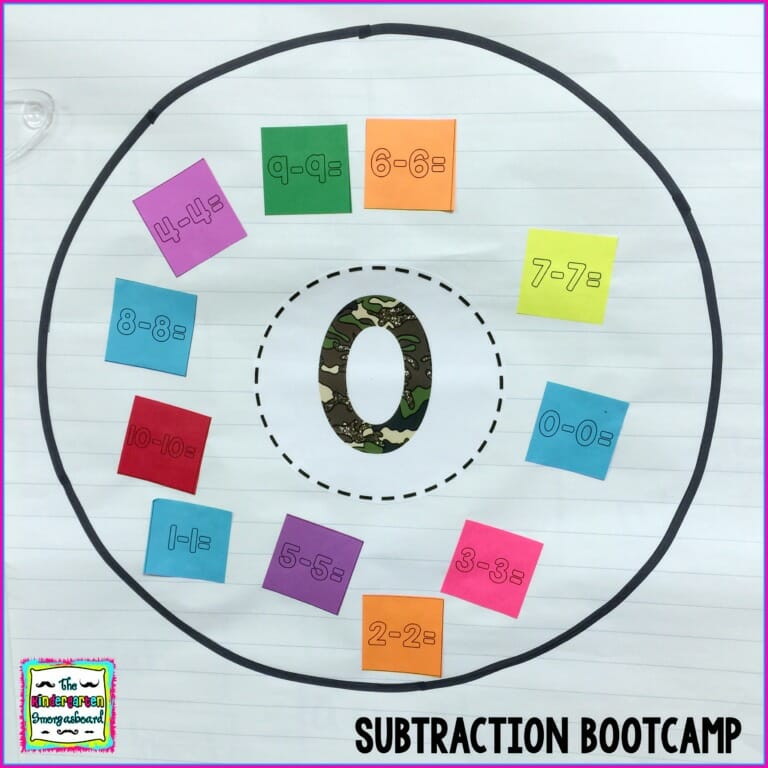 Camping and Subtraction: Schedulin’ Sunday – The Kindergarten Smorgasboard