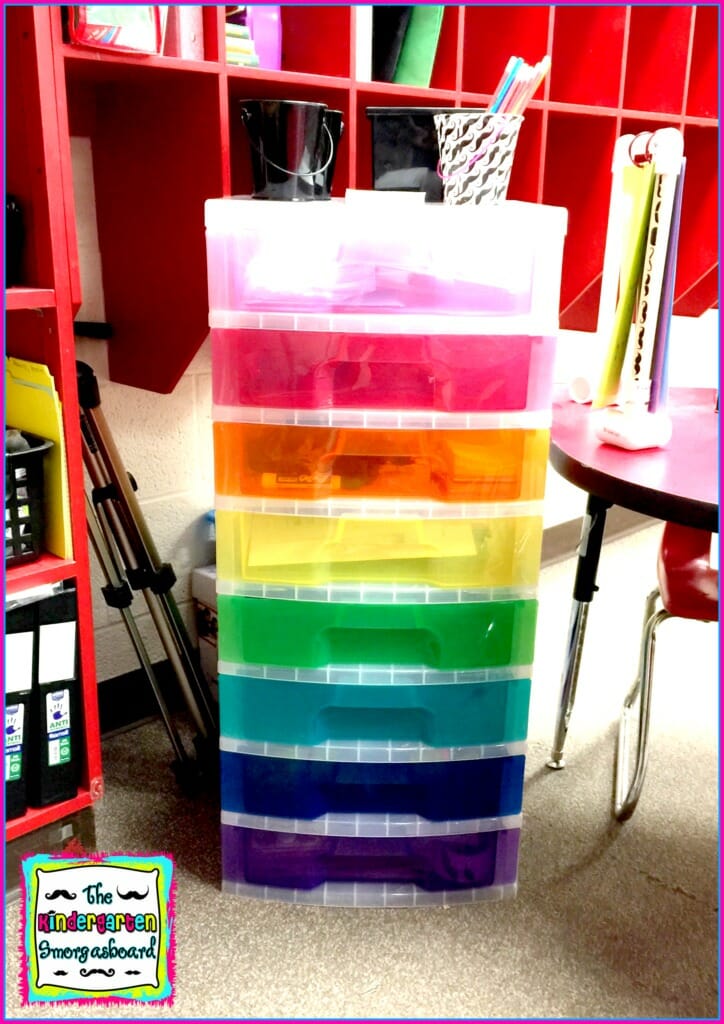 Making The Most Of Small Groups: Chapter 2 – The Kindergarten Smorgasboard