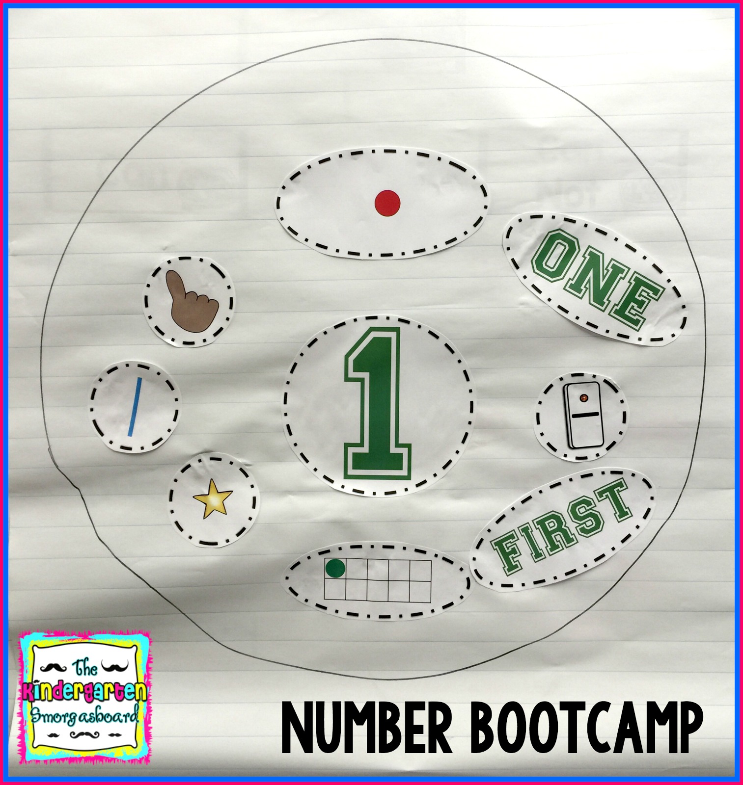 Anchor Charts! Ideas, Tips And Tricks! – The Kindergarten Smorgasboard