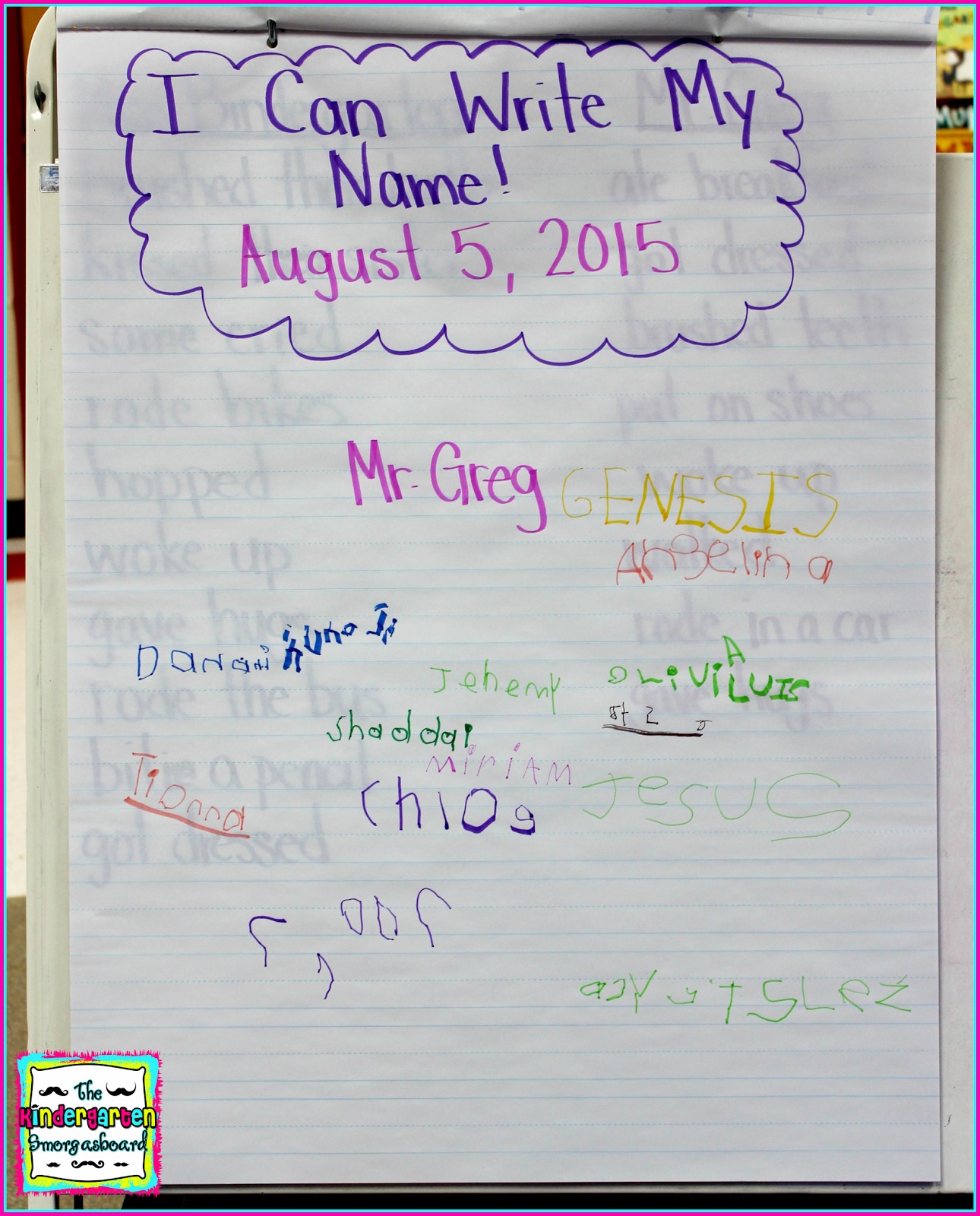 Anchor Charts! Ideas, Tips And Tricks! – The Kindergarten Smorgasboard