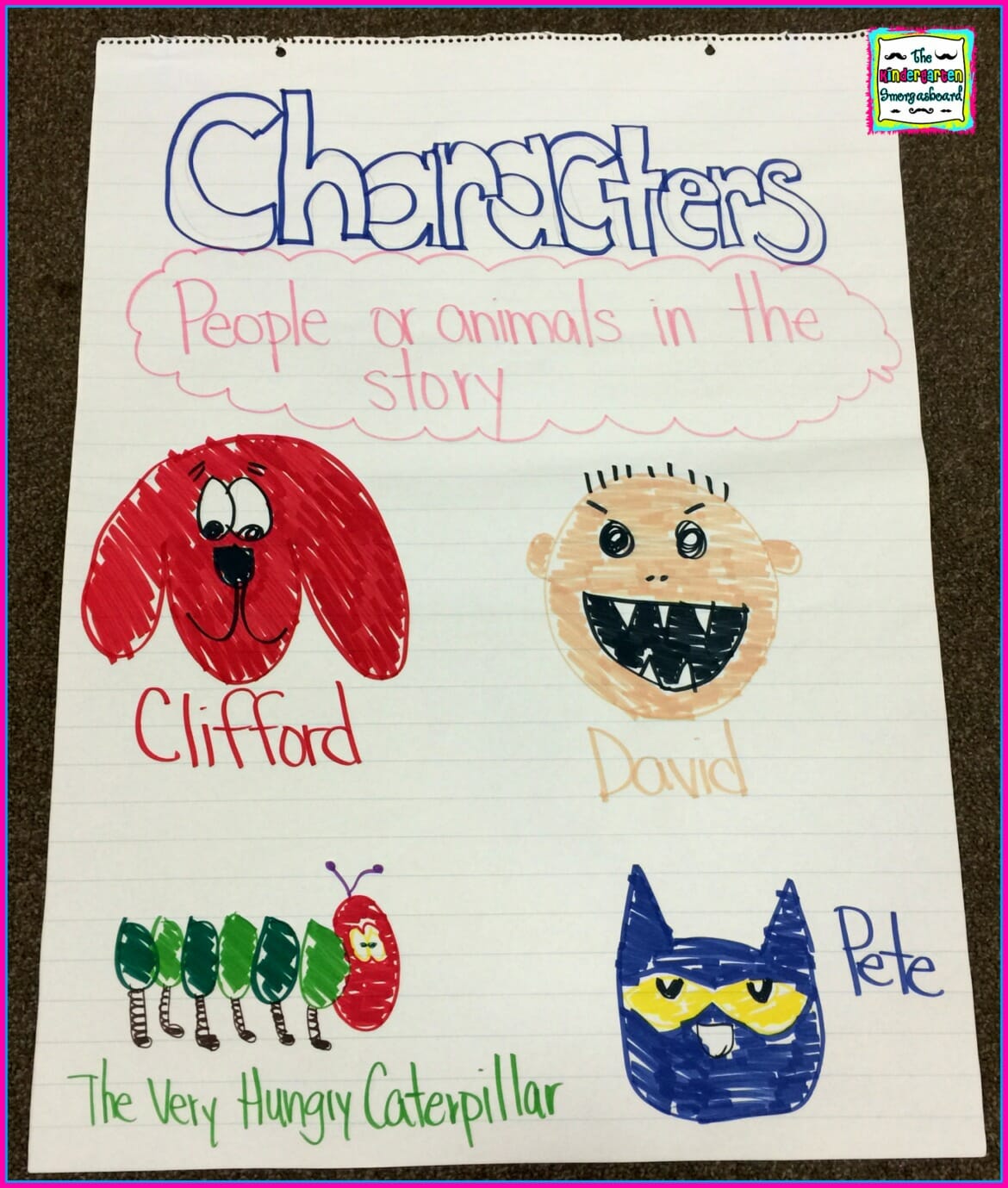 Anchor Charts! Ideas, Tips And Tricks! – The Kindergarten Smorgasboard