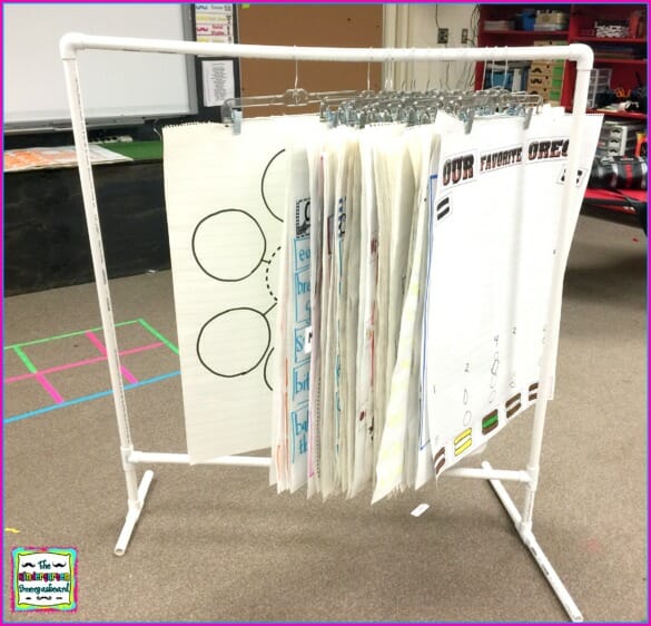 Anchor Charts! Ideas, Tips And Tricks! – The Kindergarten Smorgasboard