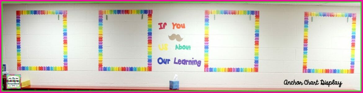Anchor Charts! Ideas, Tips And Tricks! – The Kindergarten Smorgasboard