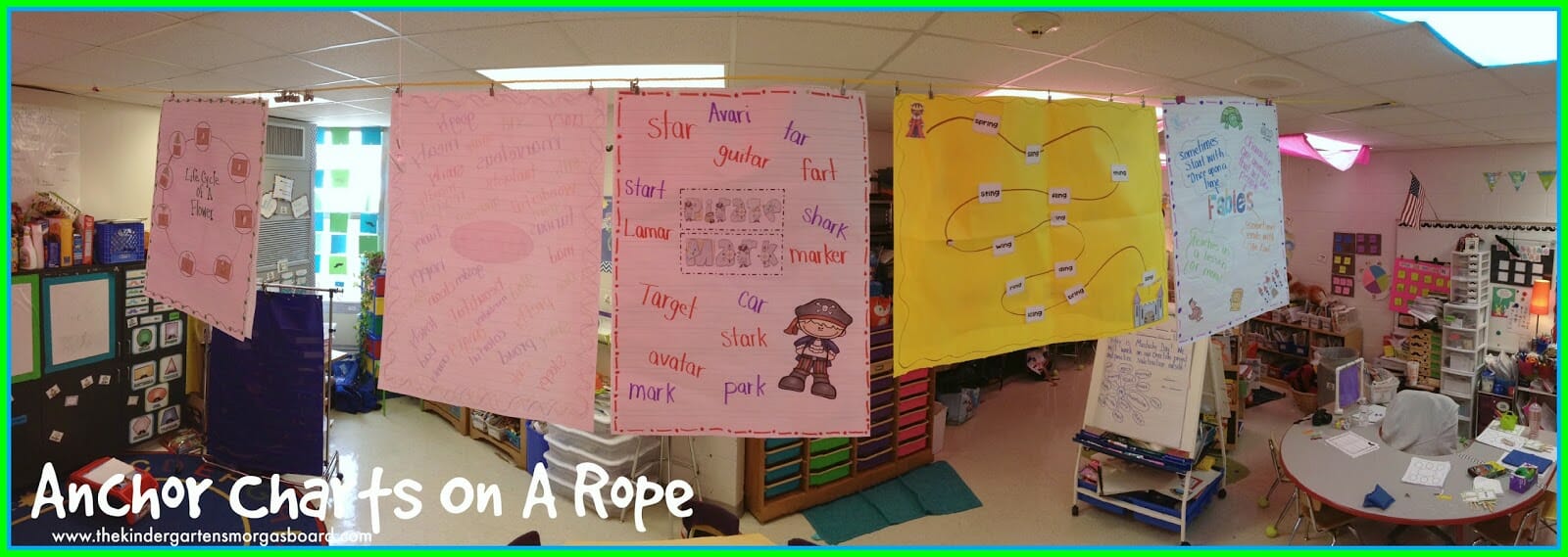 Anchor Charts! Ideas, Tips And Tricks! – The Kindergarten Smorgasboard