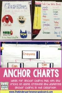 Anchor Charts! Ideas, Tips And Tricks! – The Kindergarten Smorgasboard